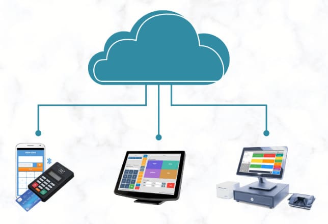 How to Choose a Cloud EPOS for Your Restaurant - NFS Hospitality